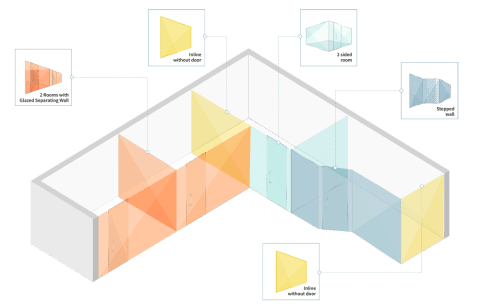Glass Walls and Doors - Internal Glass Doors & Partitions
